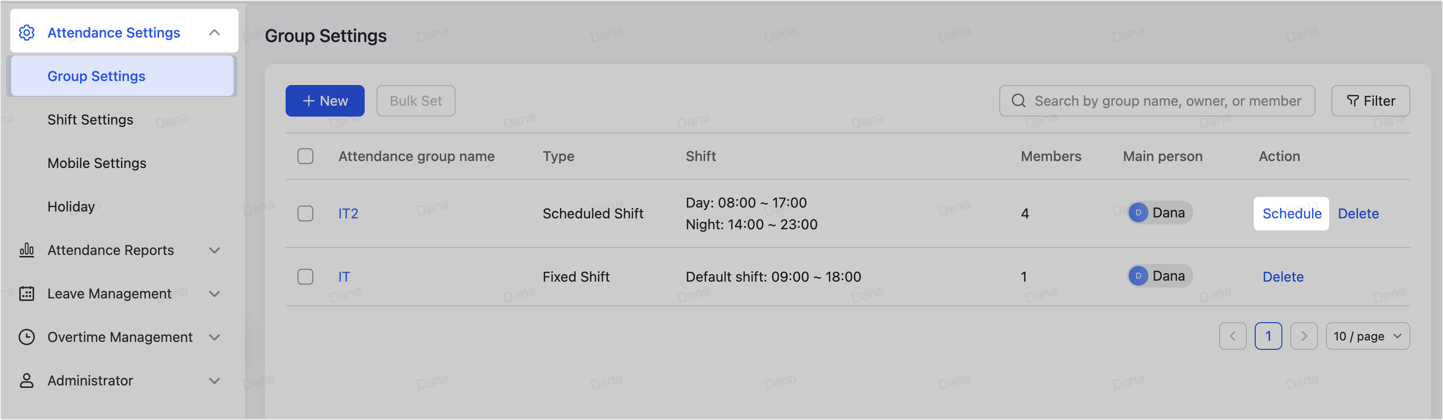 Admin | Set scheduled shift