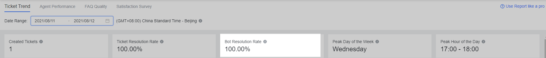 Maximize your help desk's efficiency with smart bots