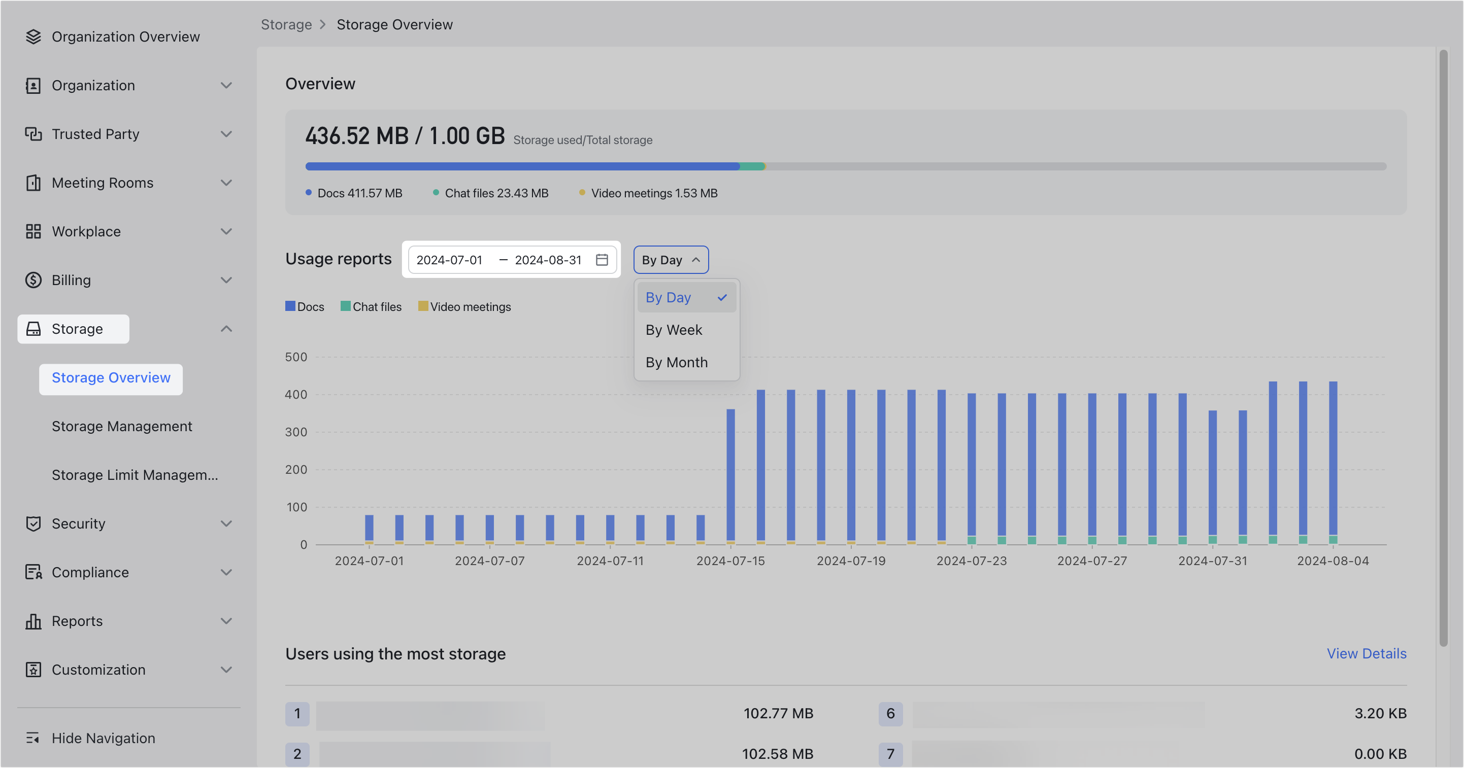 Admin | View and clean up storage space