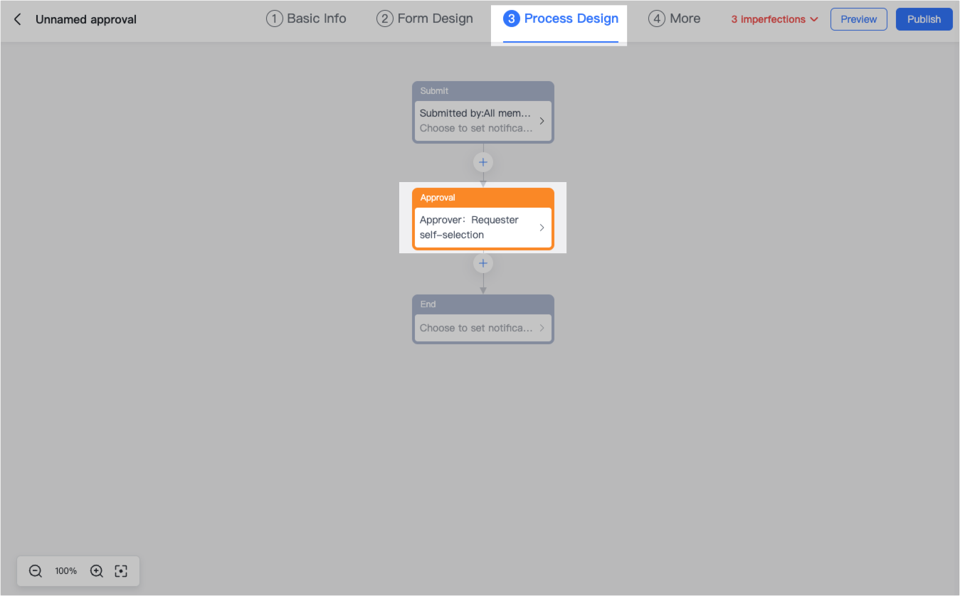 Admin | Set roles as approvers