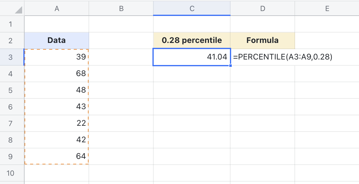 PERCENTILE function for Sheets